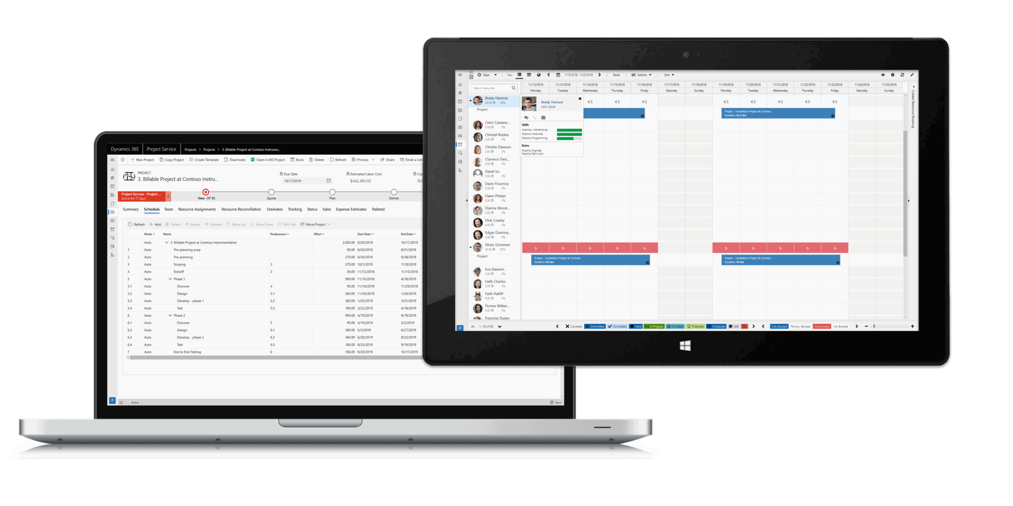 Dynamics 365 Project Service Automation | Ellipse Solutions Dynamics 365 Project Service Automation | Ellipse Solutions