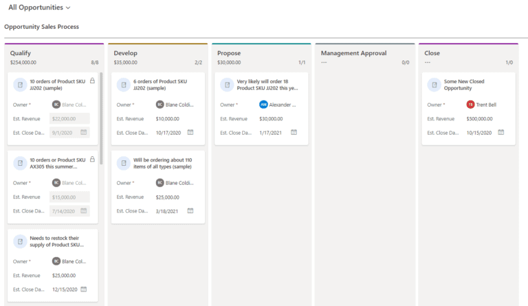 Board” With Dynamics 365 Sales Views Kanban To The Rescue Ellipse Solutions