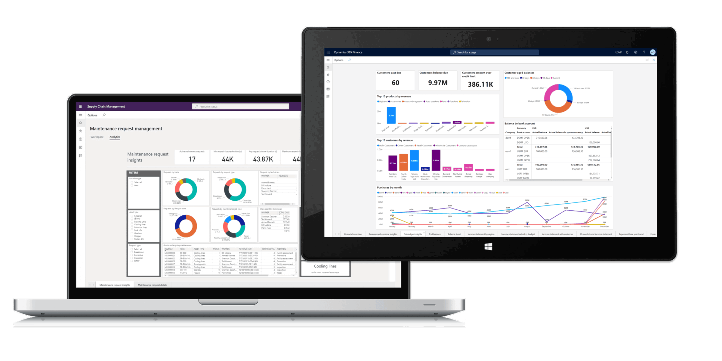 Microsoft Dynamics 365 Manufacturing | Ellipse Solutions Microsoft Dynamics 365 Manufacturing | Ellipse Solutions