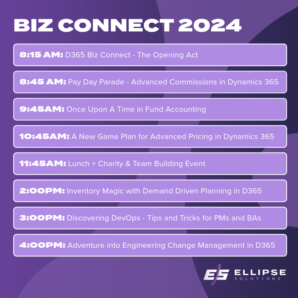 Blog Post Template 3 41 Ellipse Solutions